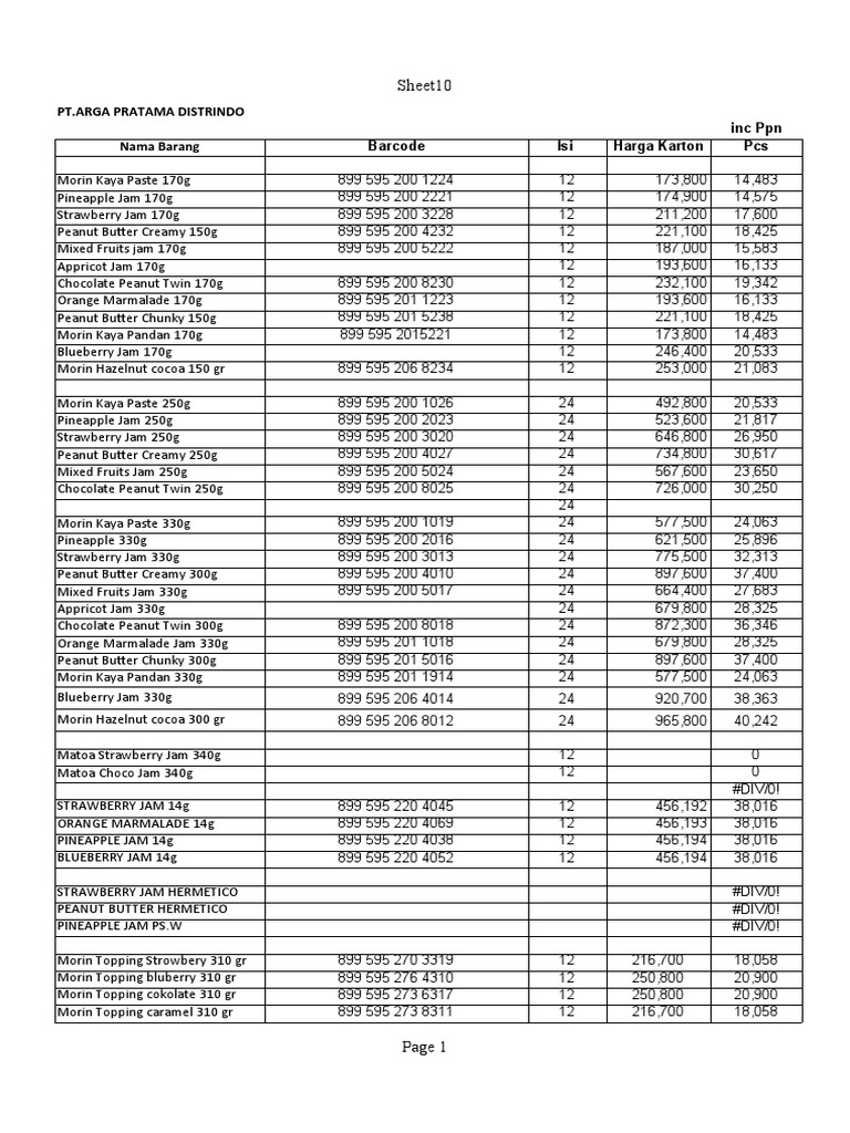 Sheet10: PT - Arga Pratama Distrindo Inc PPN Nama Barang Barcode Isi ...