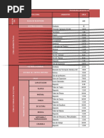MUSEO de SITIO Programa Arquitectonico | PDF