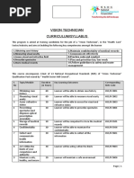 Dosh Form | PDF | Patient | Employment