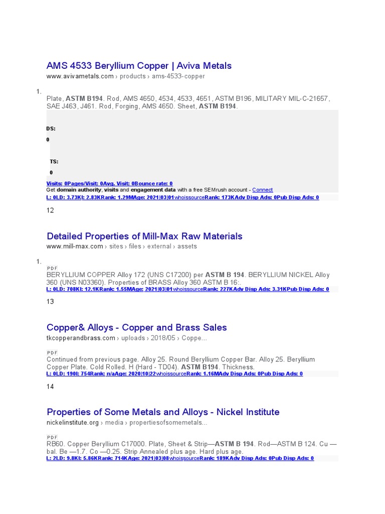 AMS 4533 Beryllium Copper - Aviva Metals: ASTM B194 ASTM B194 | PDF | Copper | Chemical Elements