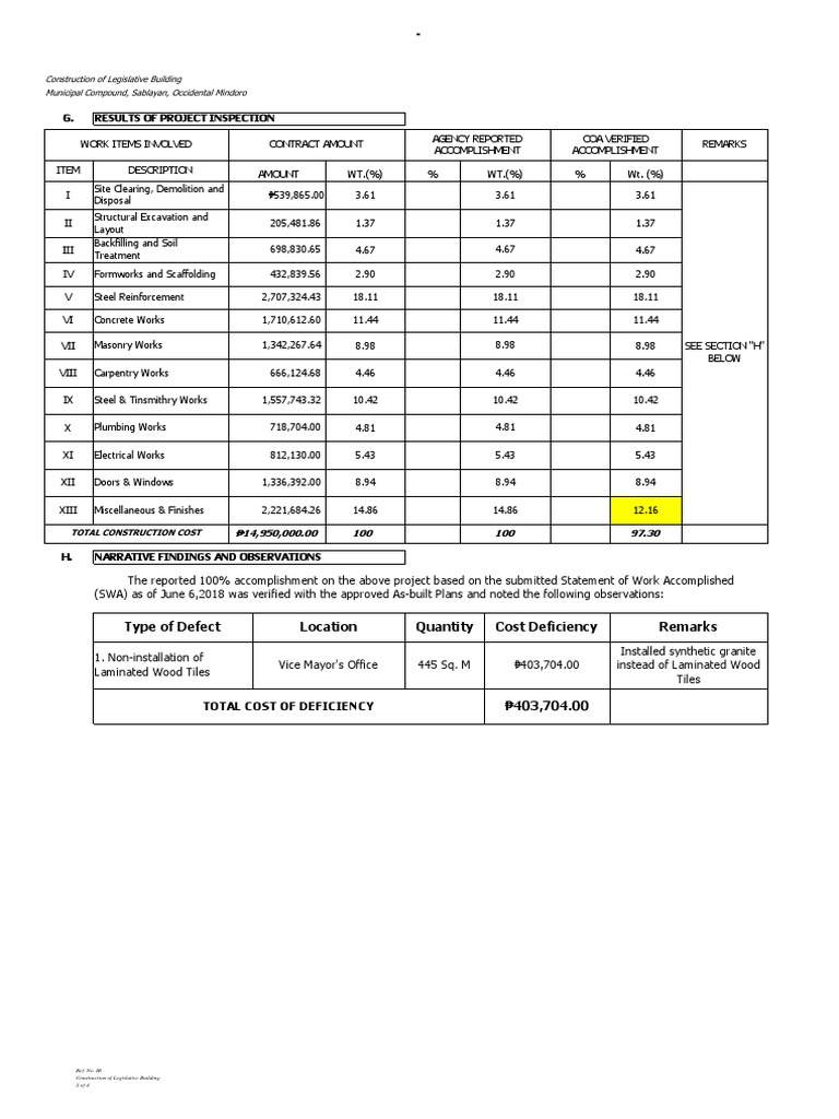 Sample LD Computation | Download Free PDF | Economic Sectors | Building ...