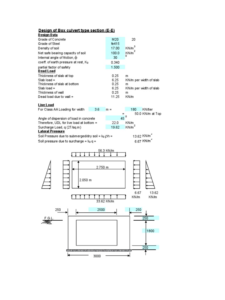 Design of Box Culvert Type Section (E-E) | PDF | Shear Stress | Applied ...