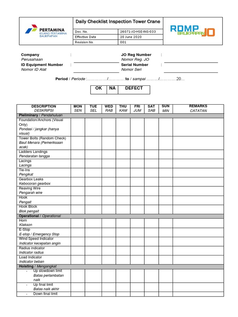 Daily Checklist Inspection Tower Crane: Ensuring Safety Through Routine ...