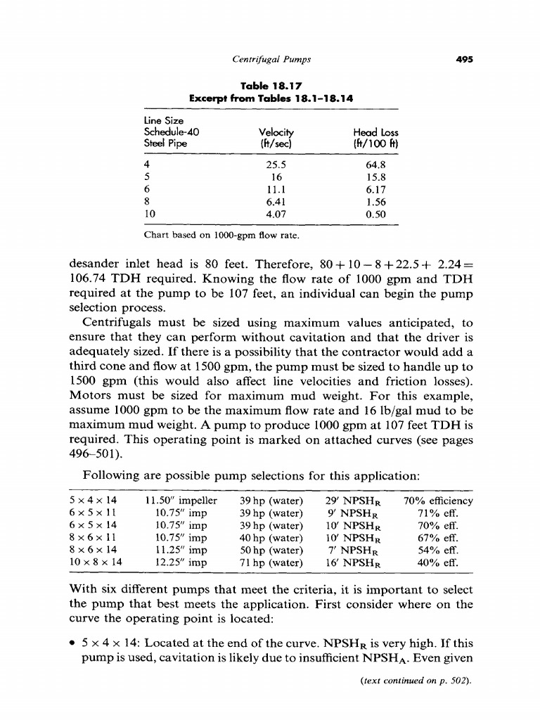 Schedule-40 Velocity Head Loss Steel Pipe (Fl/sec) (fl/1 O0 FL) | PDF ...