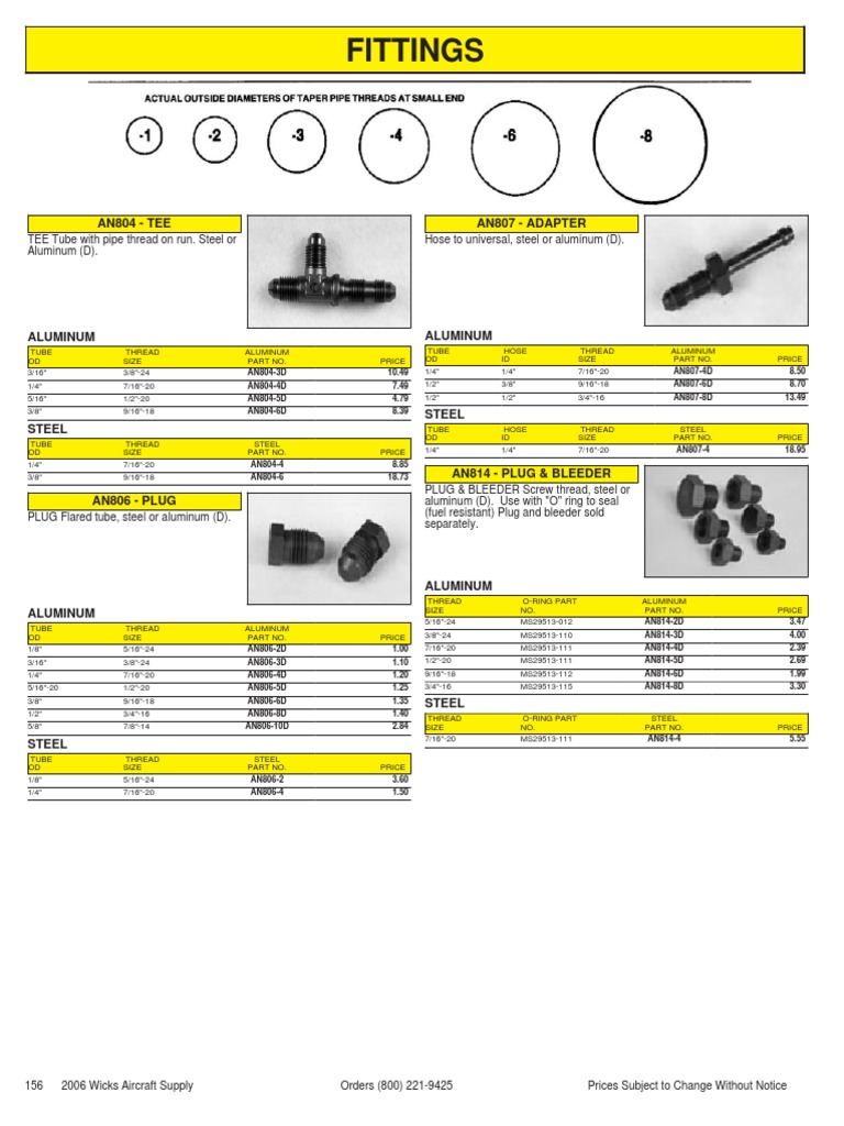 Fittings: AN804 - TEE An807 - Adapter | PDF | Pipe (Fluid Conveyance ...