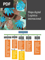 Mapa Conceptual de Logistica | PDF | Logística | Informática