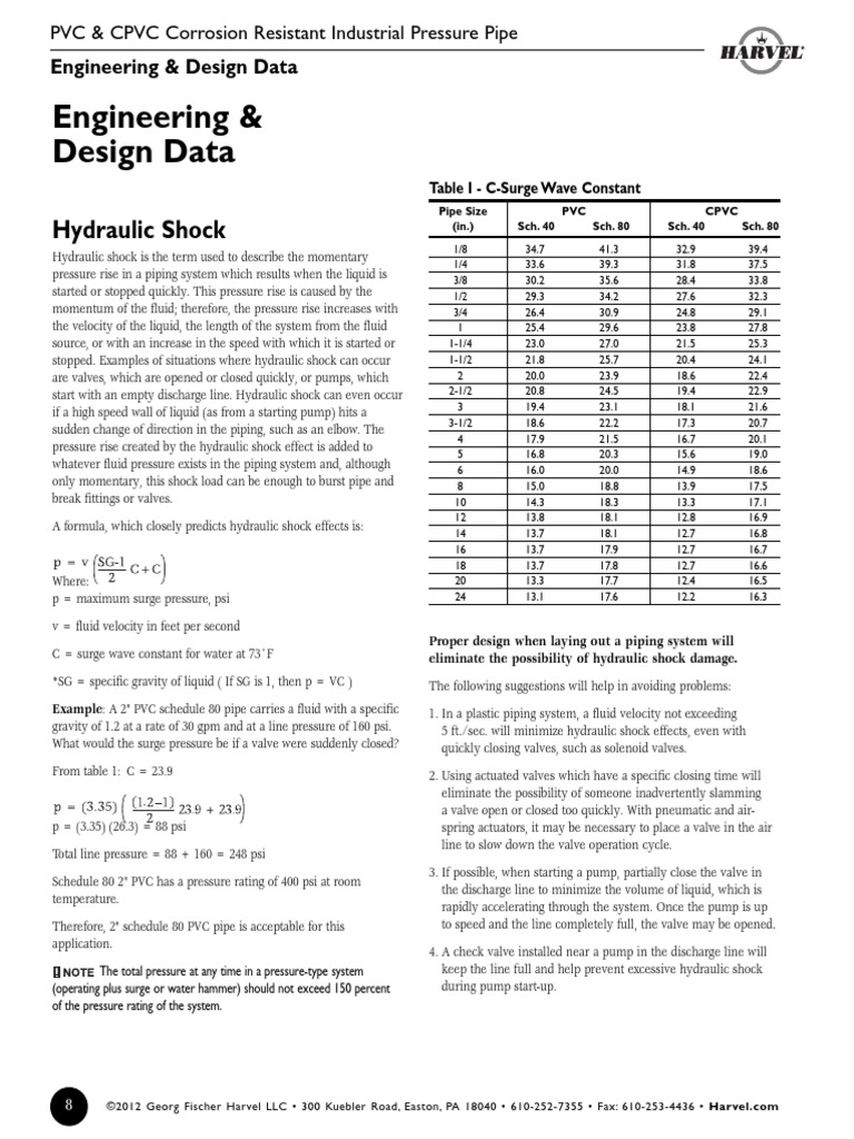 Engineering Design Data | PDF | Pipe (Fluid Conveyance) | Pump