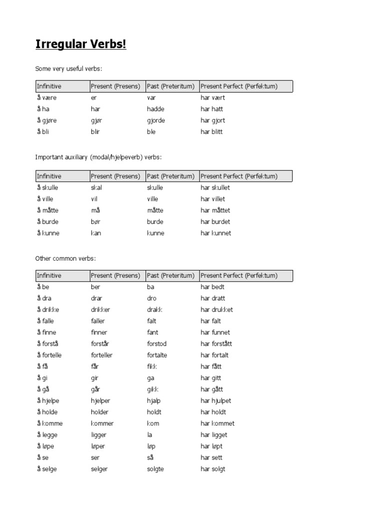 Norwegian Irregular Verbs | PDF
