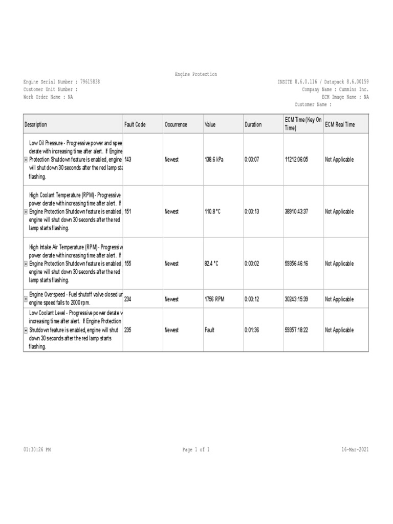 Fault Codes Working Genset | PDF | Propulsion | Rotating Machines