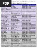 List of DDO's in West Godavari With DDO Codes | PDF