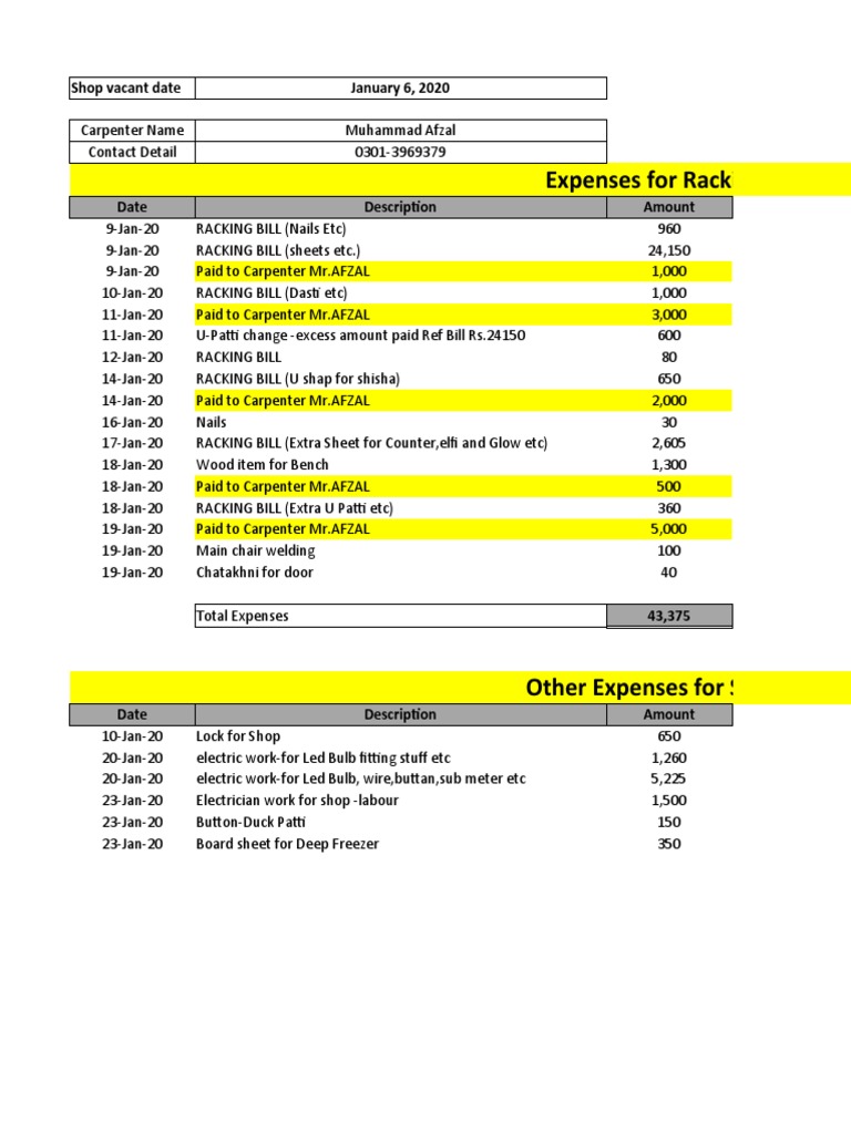 Expenses For Racking: Shop Vacant Date January 6, 2020 | PDF ...