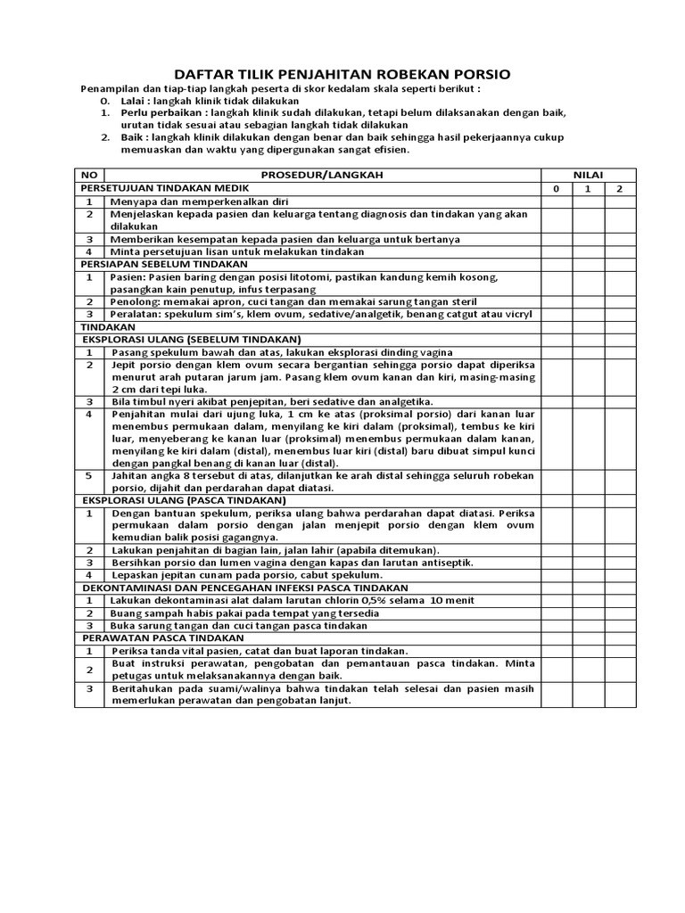 Robekan Porsio | PDF