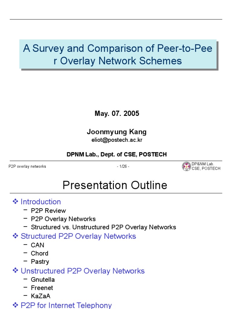 P2P Overlay Network Schemes Survey | PDF | Peer To Peer | Telecommunications