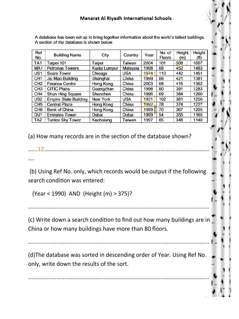 Ch 31 Database Homework Worksheet Pdf Business Computers