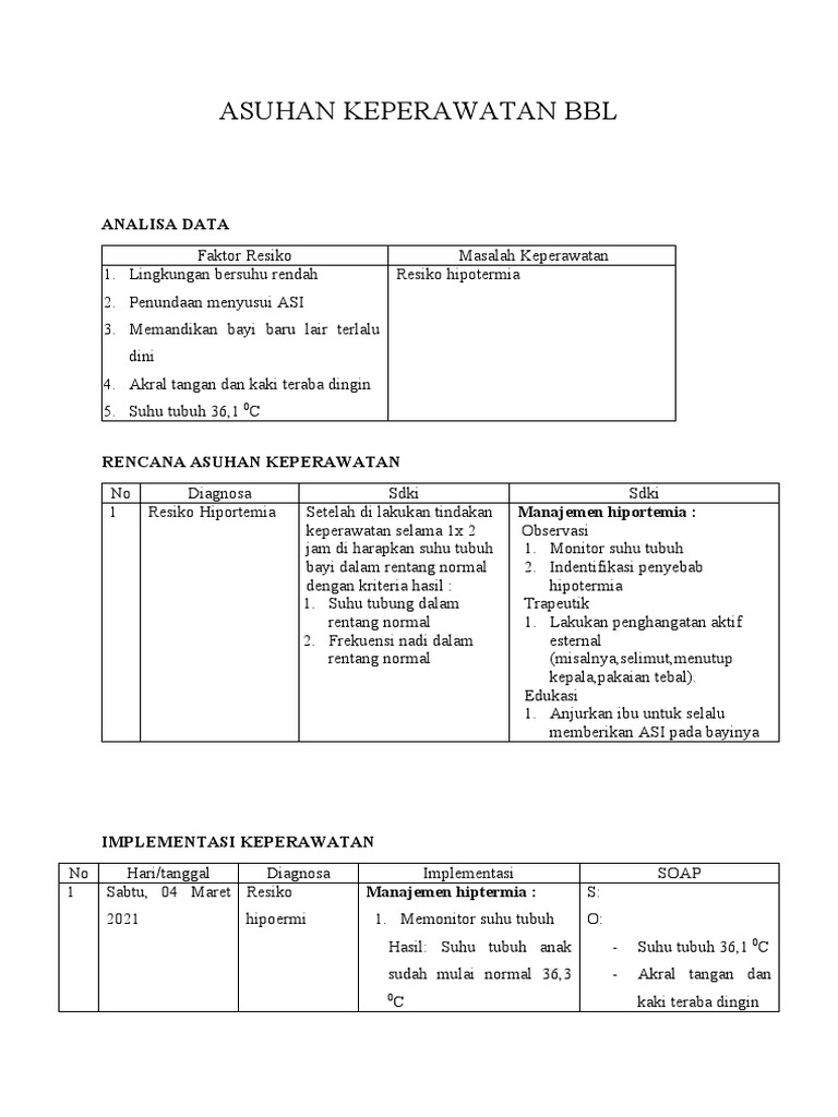 Askep BBL | PDF | Pengembangan Diri | Kesehatan Holistik