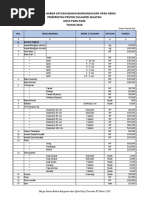 Tabel Mutu Beton SNI | PDF