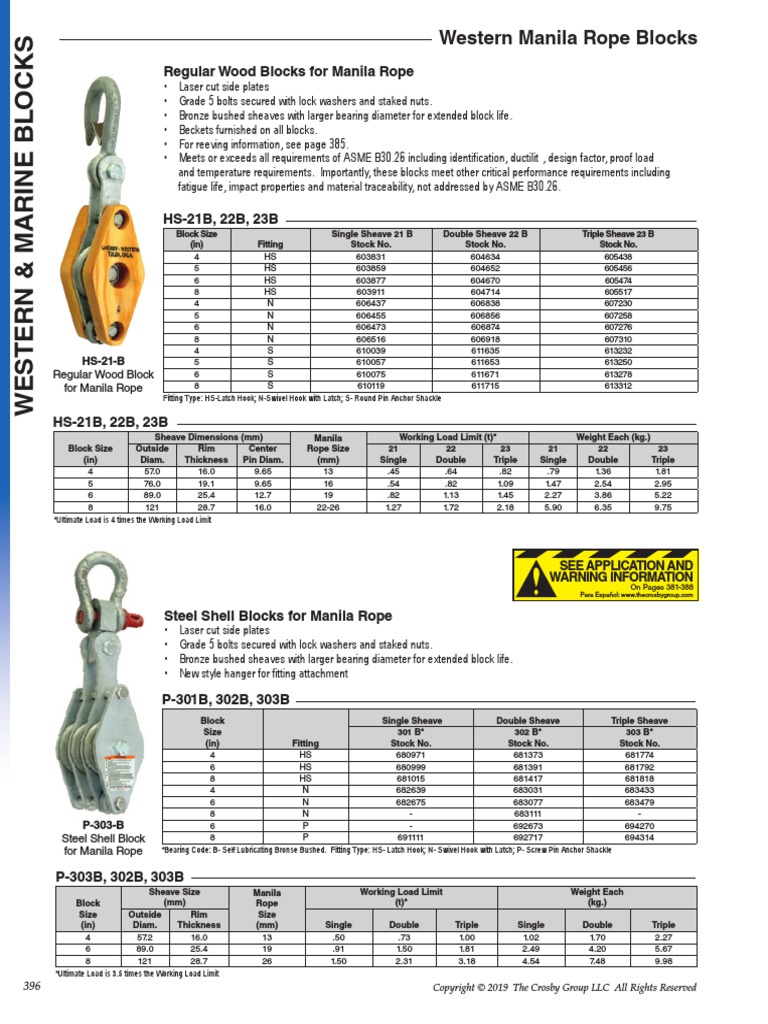 Western Manila Rope Blocks Western Standard Steel Blocks | PDF | Screw ...