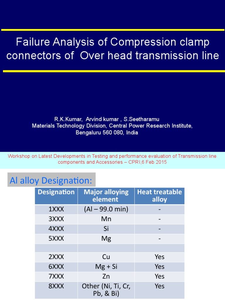 Failure Analysis of Overhead Transmission Line Compression Clamps | PDF ...