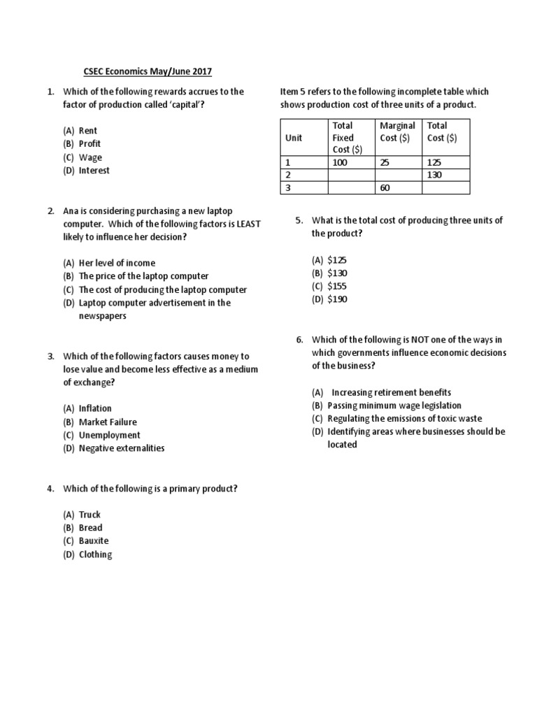 CSEC Economics June 2017 P1 | PDF | Demand | Money
