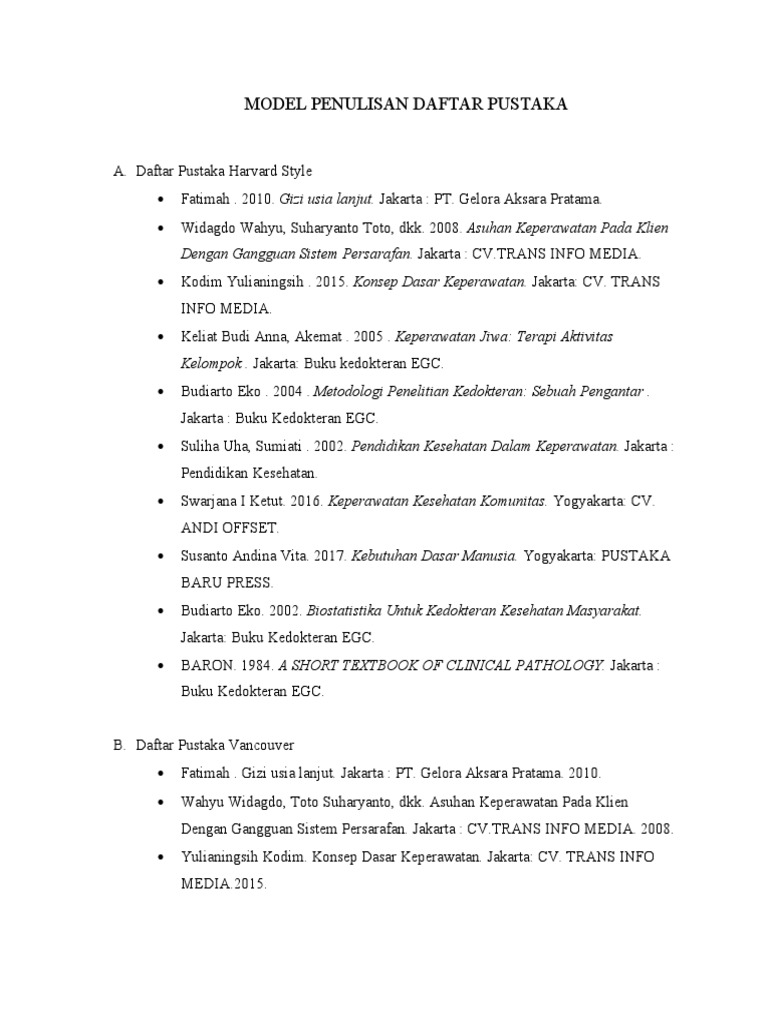 Model Penulisan Daftar Pustaka | PDF