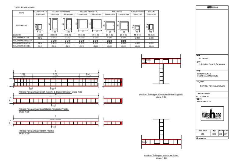 1/4L 1/2L 1/4L L: Tumpuan Lapangan Tumpuan | PDF