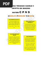 Panduan Pola Candlestick Lengkap | PDF