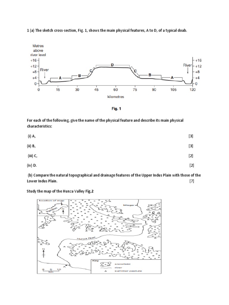 Doab Physical Features and Cross-Section | PDF | Irrigation | Land ...