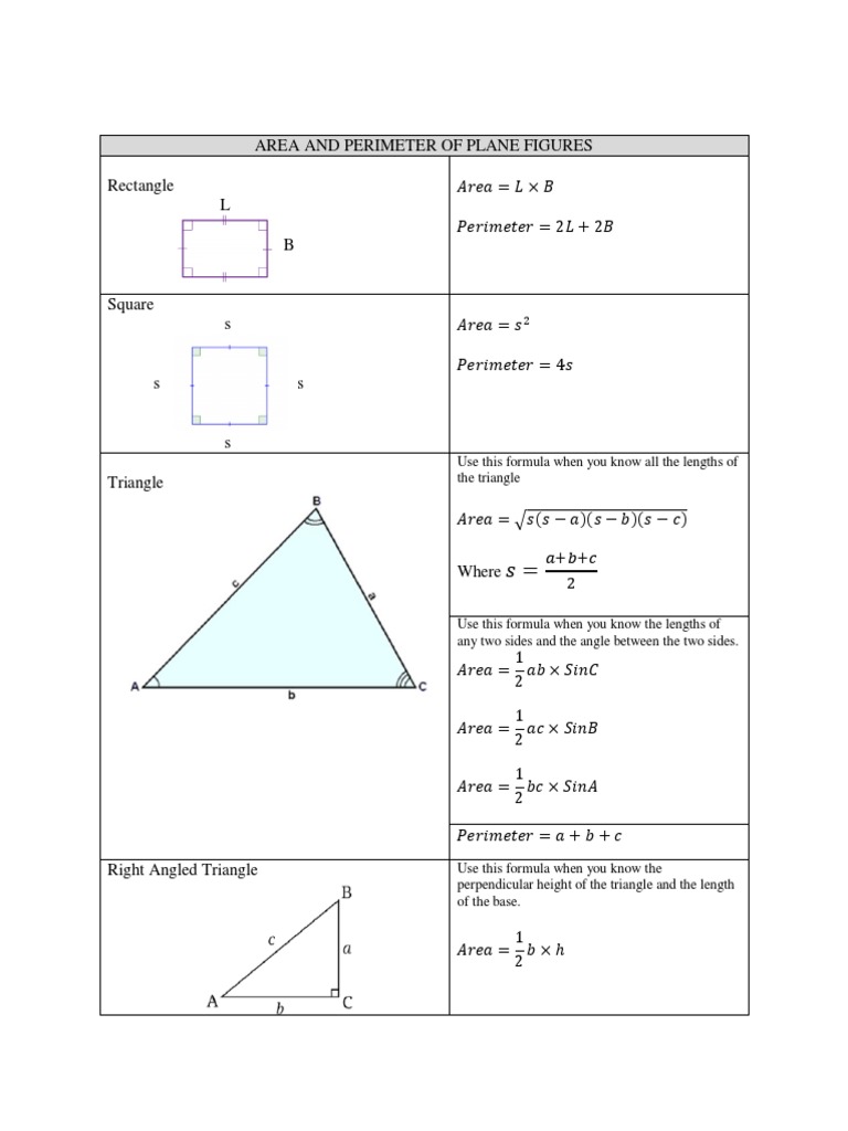 Areas of Plane Figures | PDF | Area | Triangle