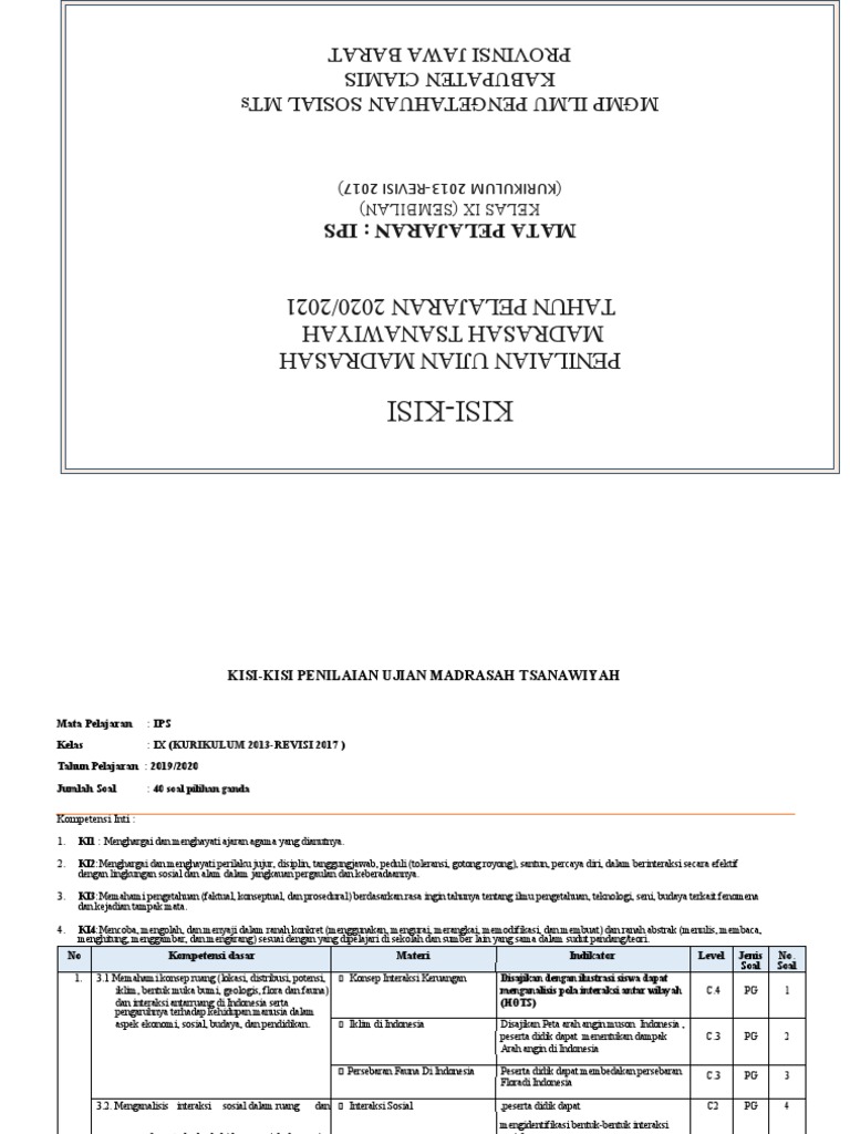 KISI-kisi IPS UM 2020-2021 | PDF