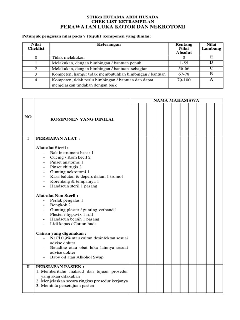 Cheklist-Perawatan Luka Kotor Dan Nekrotomi-Shulhan Arief H-1 | PDF