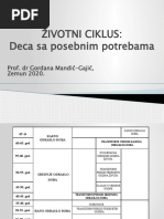 Zalba Na Presudu | PDF