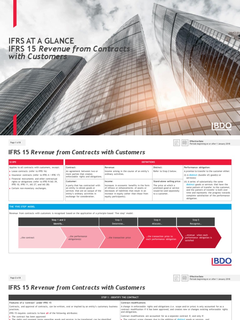 Ifrs at A Glance IFRS 15 Revenue From Contracts: With Customers | PDF ...