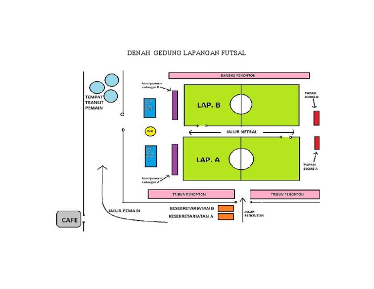 Denah Gedung Lapangan Futsal | PDF