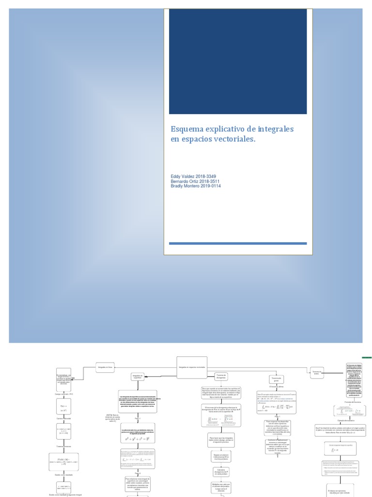 Esquema Explicativo | PDF | Divergencia | Integral