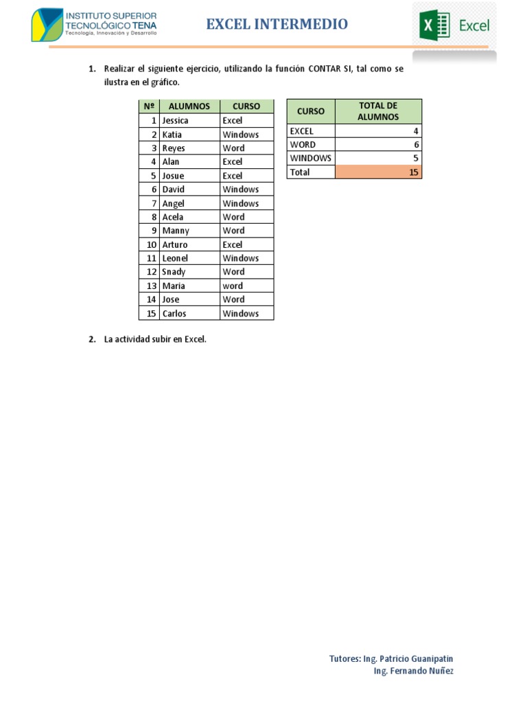 Ejercicio Funcion Contar Si | PDF