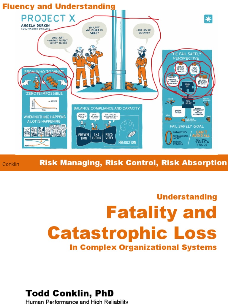 Todd Conklin - Fatality Pervention | PDF | Risk | Psychological Resilience