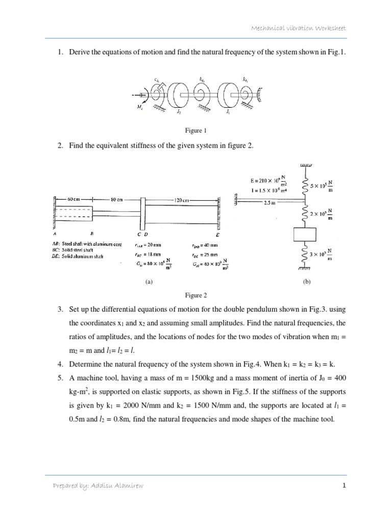 Worksheet One 2013 | PDF | Normal Mode | Oscillation