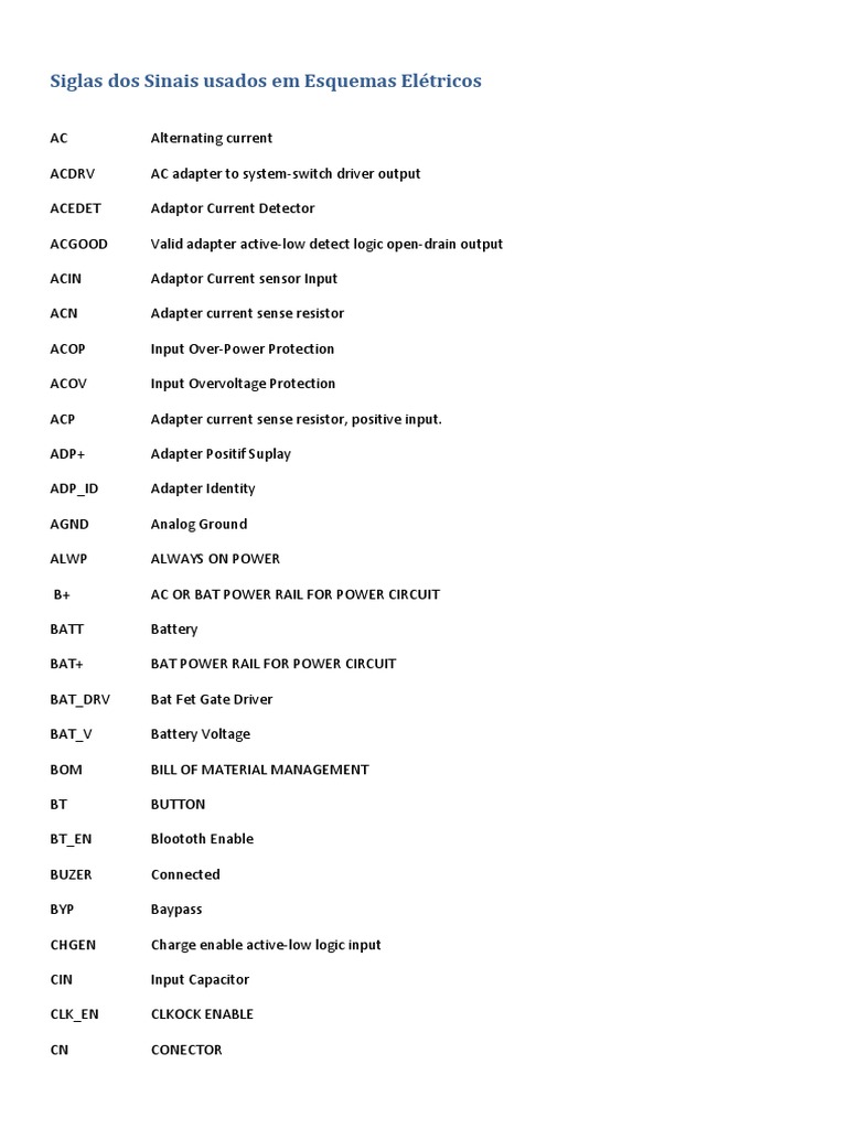 Siglas Usadas em Esquemas Eletricos | PDF | Power Supply | Computer ...