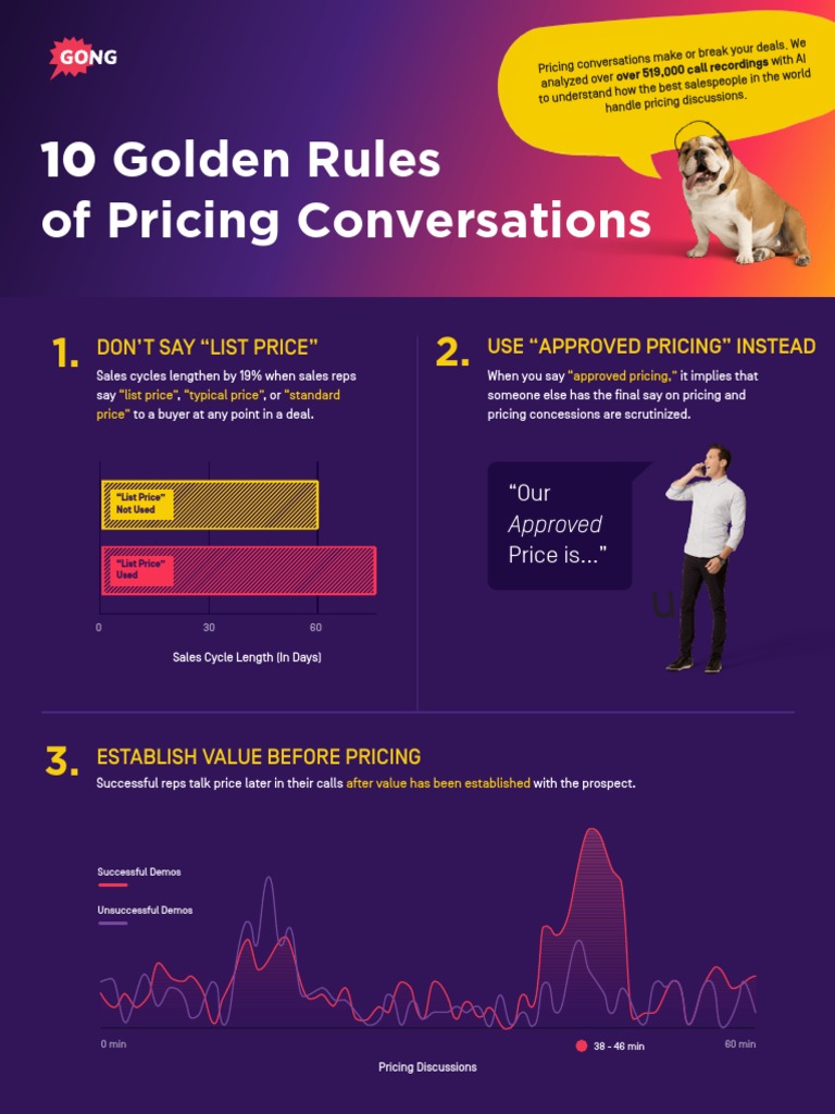 10 Golden Rules of Pricing Conversations | PDF | Business Economics ...