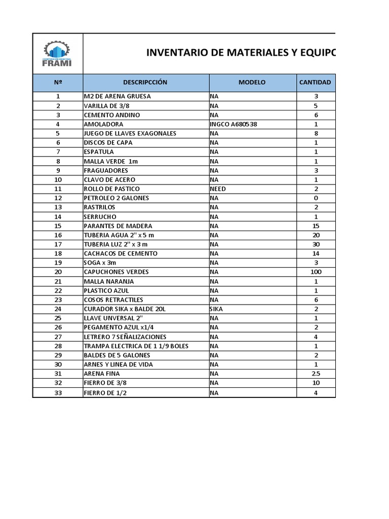Inventario de Materiales y Equipos | PDF | Ocio