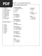 StarCraft Remastered Keyboard Shortcuts | PDF | Keyboard Shortcut ...