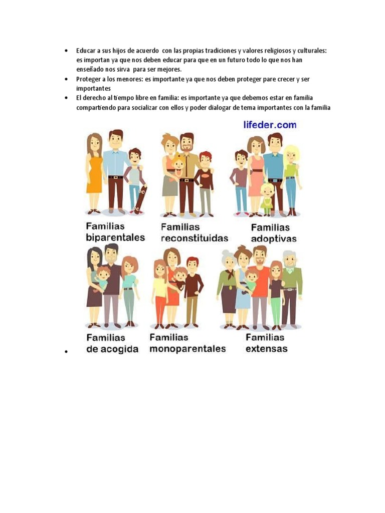 Educar A Sus Hijos de Acuerdo Con Las Propias Tradiciones y Valores ...