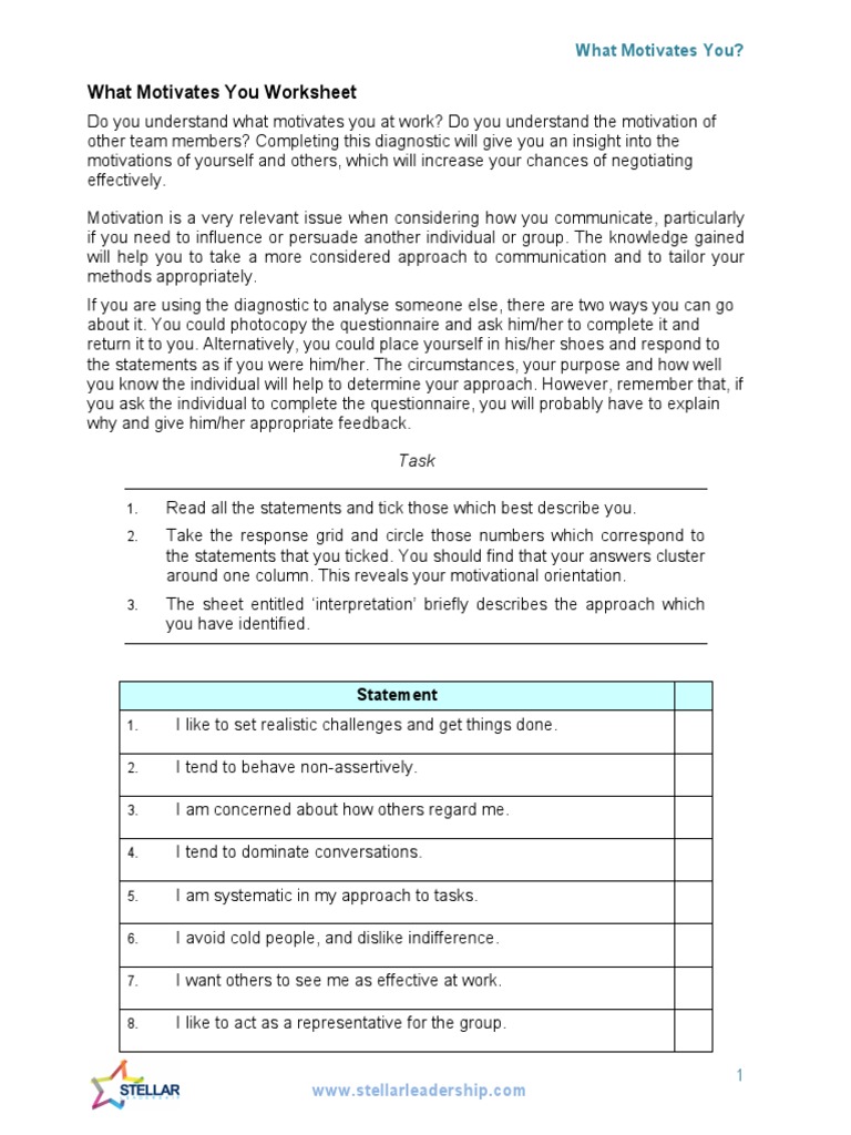 Class Activity 1 - What Motivates You | PDF | Motivation | Motivational