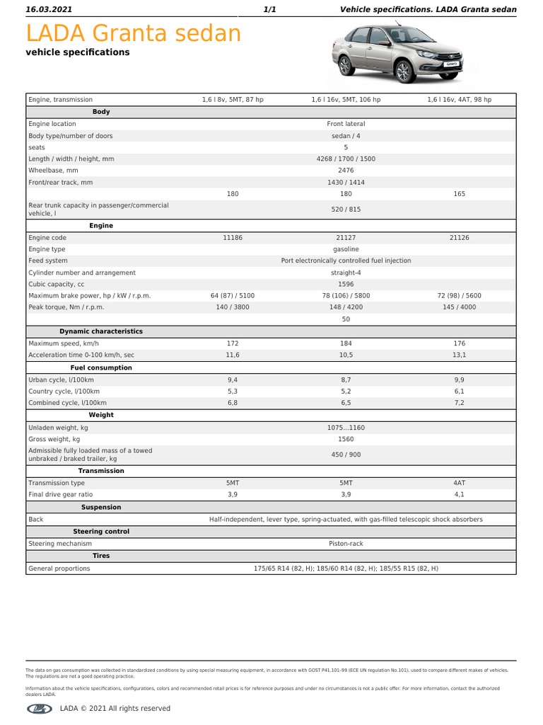 Vehicle Specifications - LADA Granta Sedan - LADA | PDF | Fuel Economy ...