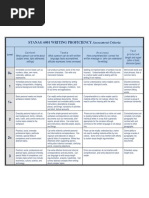 Military Report Writing Guidelines | PDF