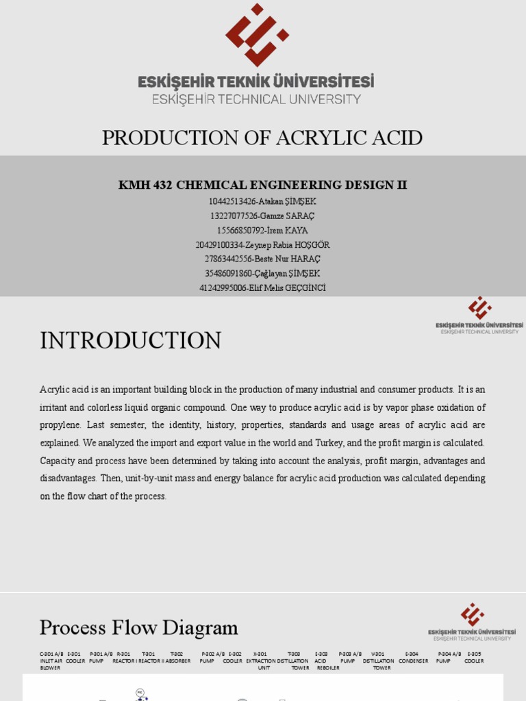 Acrylic Acid Production - Reminder Presentation | PDF | Mole (Unit ...