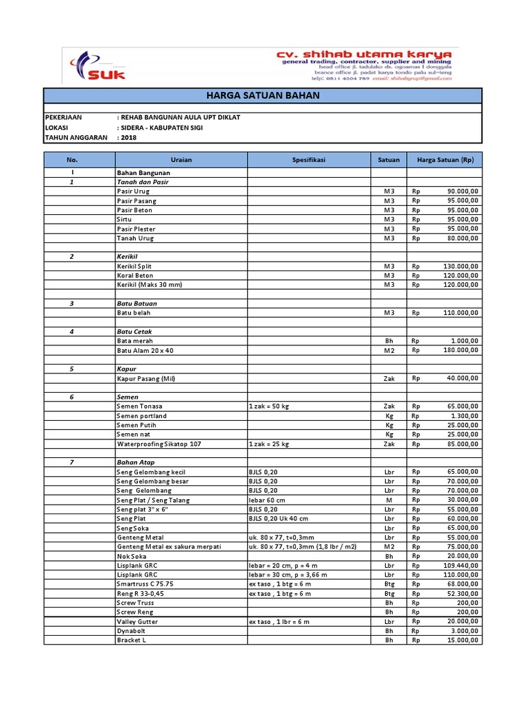 Harga Satuan Bahan | PDF