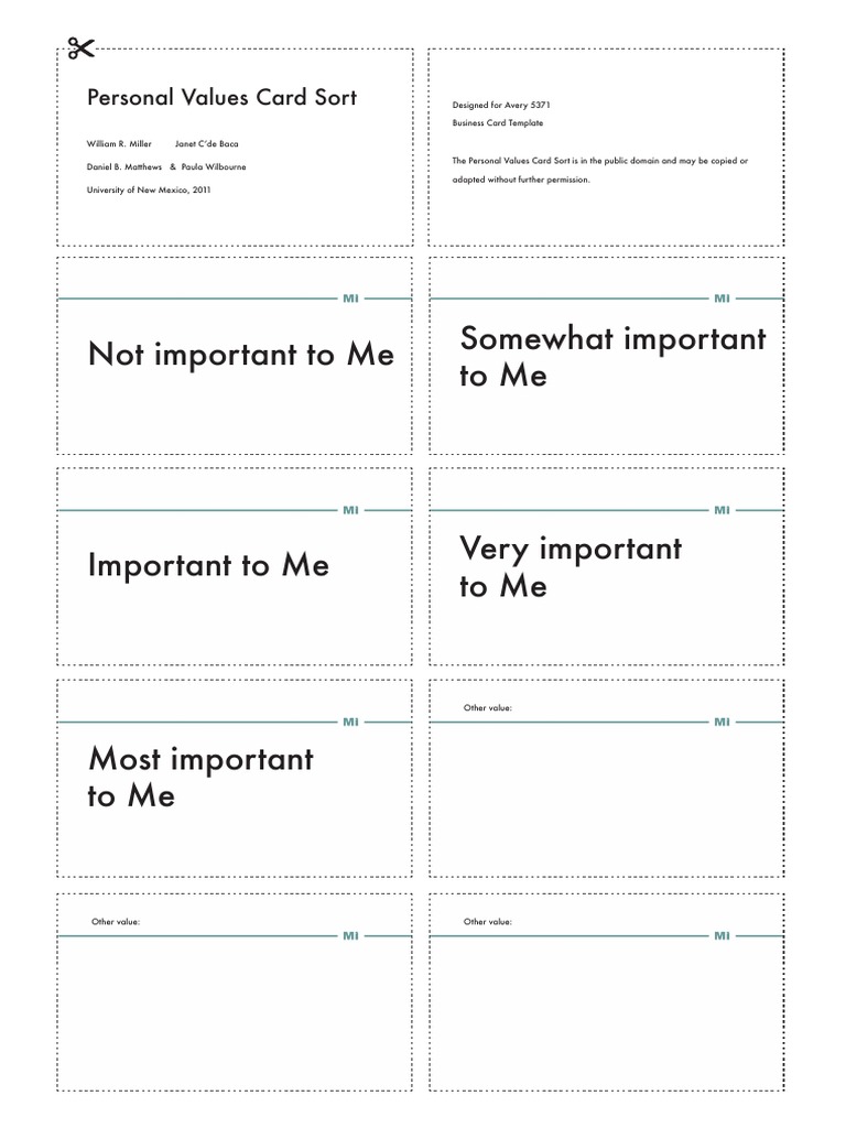 Not Important To Me Somewhat Important To Me: Personal Values Card Sort ...