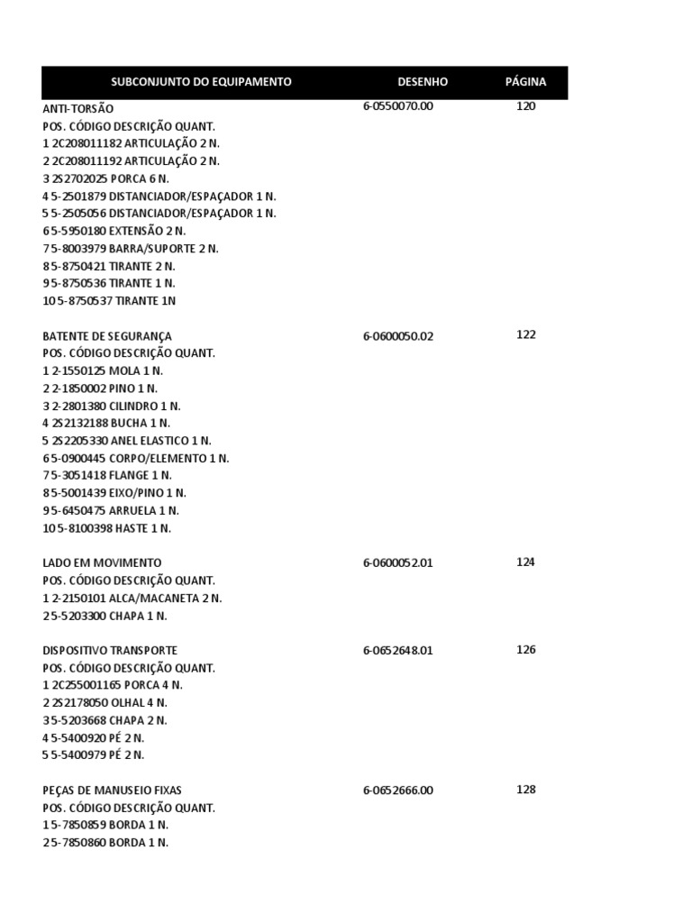 RCM L512 | PDF | Máquinas | Engenharia Mecânica