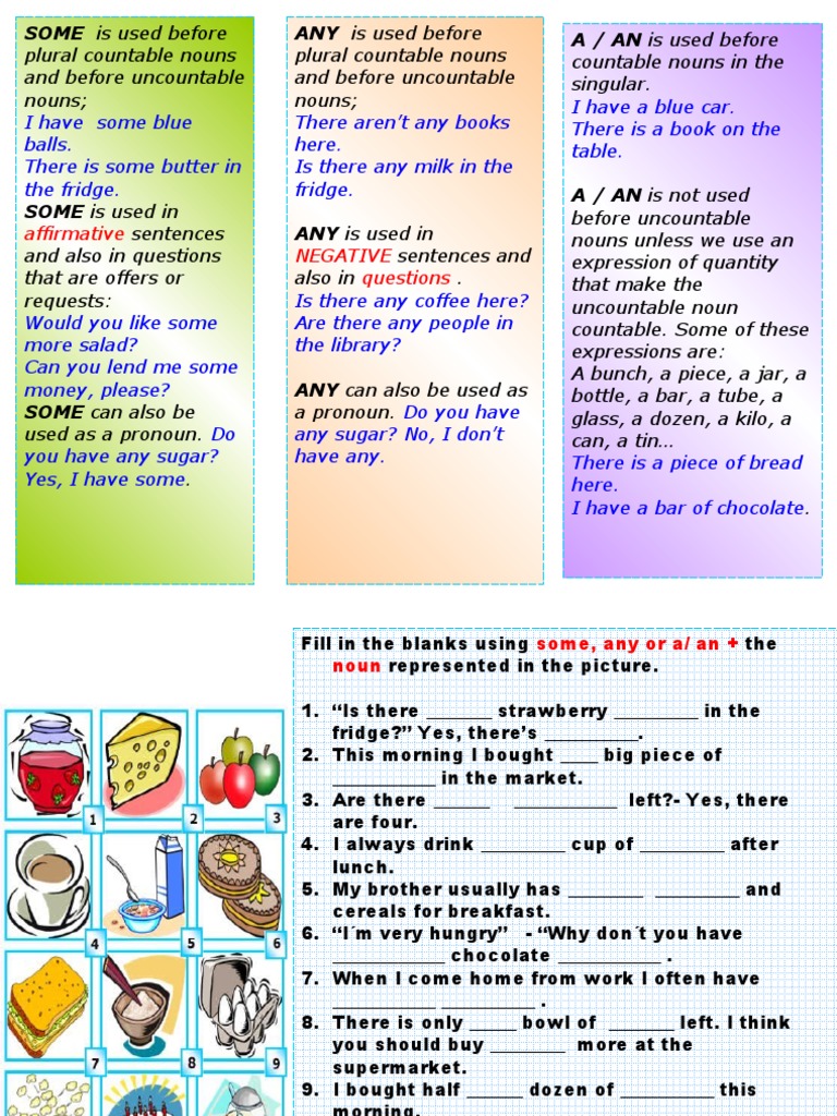 Understanding Some, Any, A/An Usage | PDF | Plural | Noun